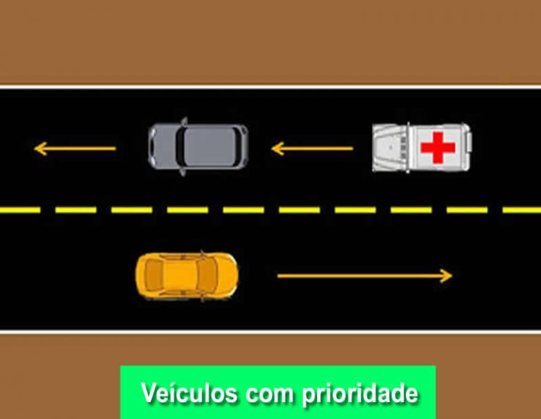Veja Veículos com prioridade nas vias de Trânsito